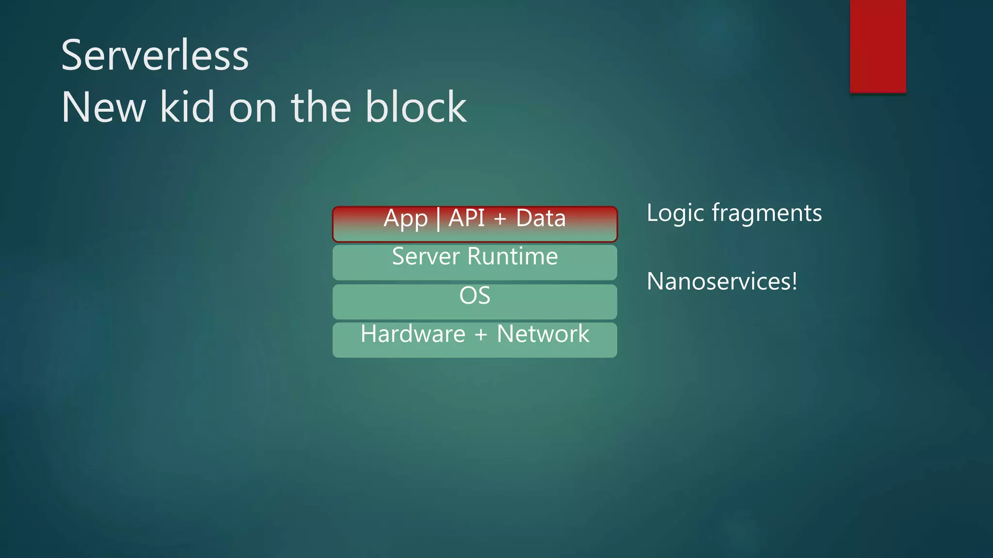 Going serverless | PPT