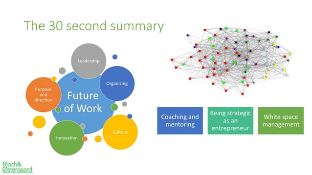 Responsive leadership | PPTX | Business | Business and Finance