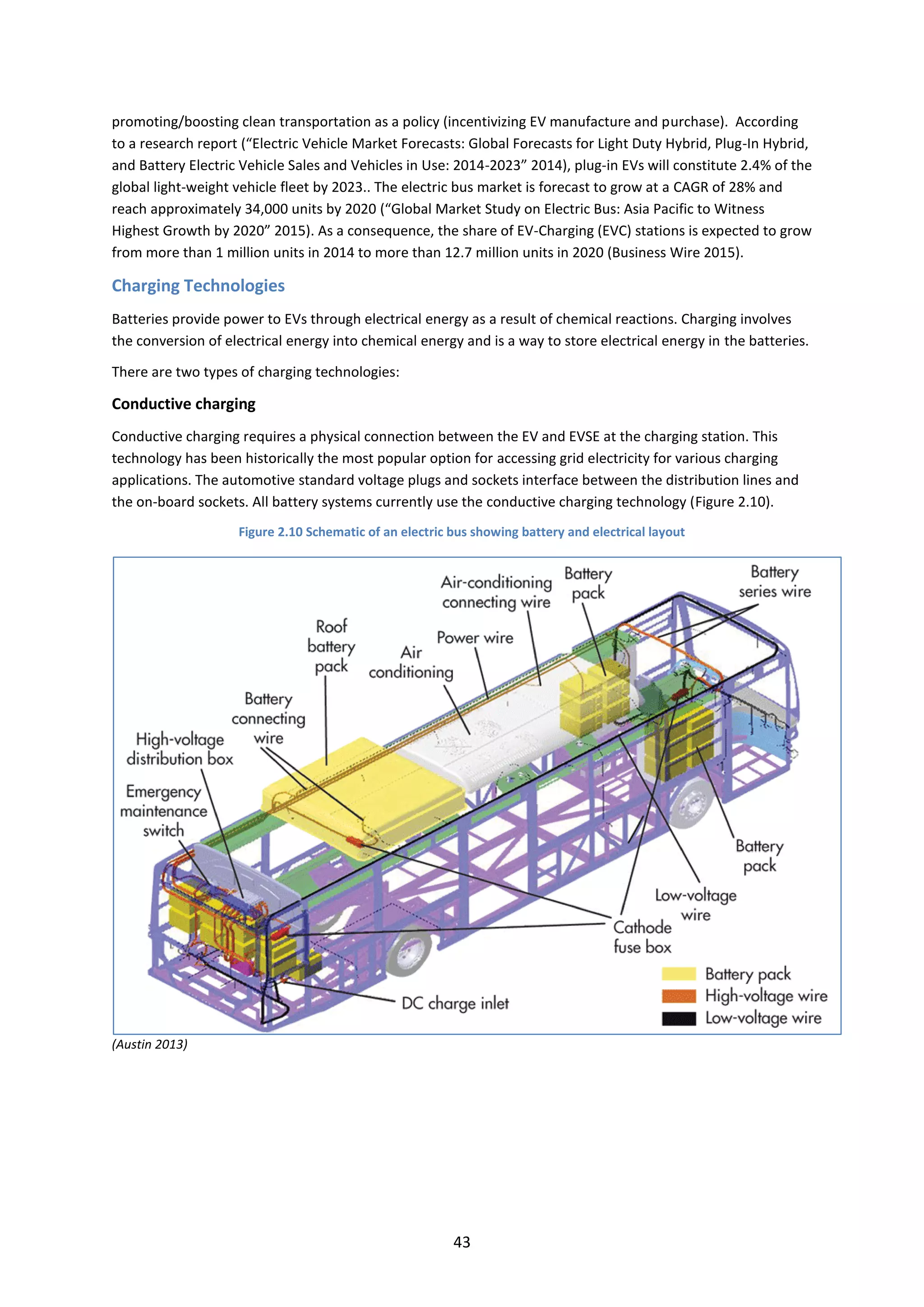 2016 08-electric-buses-in-india-technology-policy-and-benefits (1) | PDF