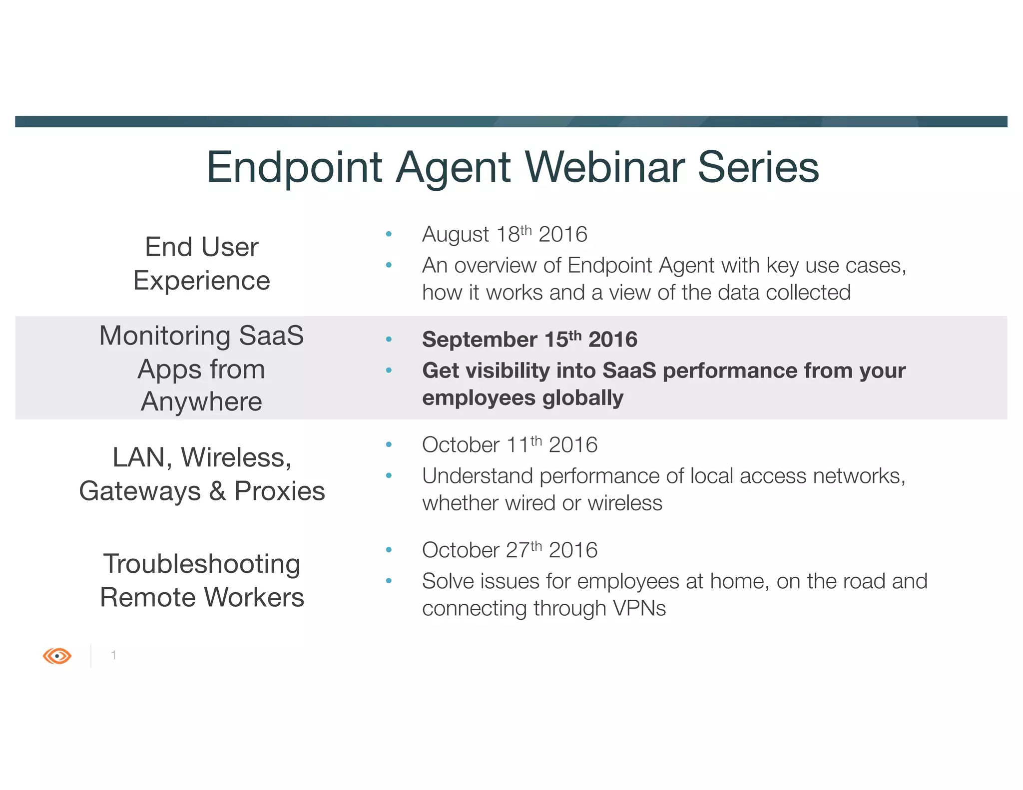 Endpoint Agent Part 2: Monitoring SaaS Apps from Anywhere | PPT
