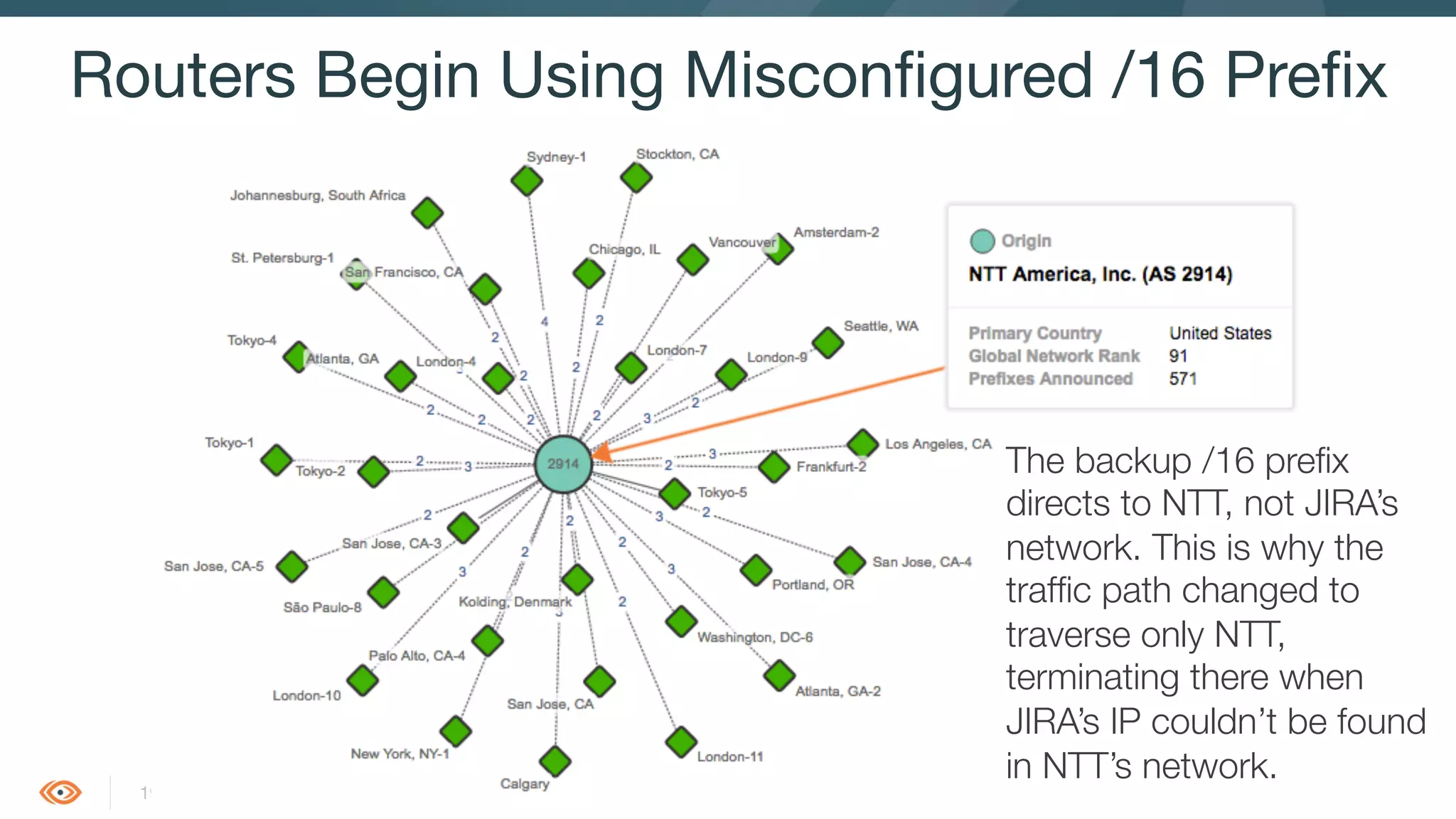Diagnosing Internet Outages | PDF