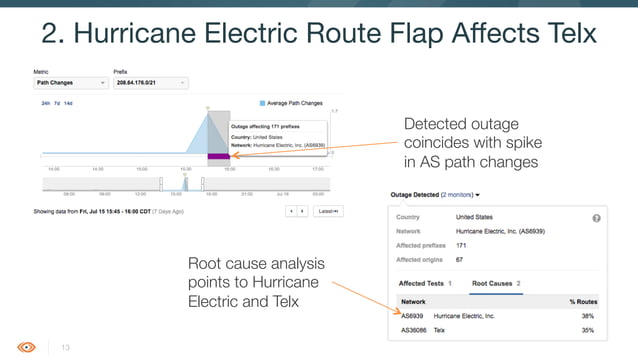 Diagnosing Internet Outages | PDF | Computer Networking | Computing