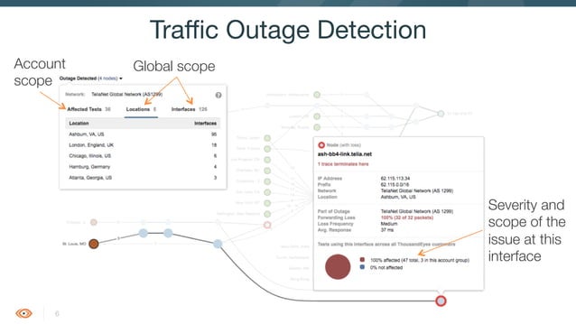 Diagnosing Internet Outages | PDF | Computer Networking | Computing