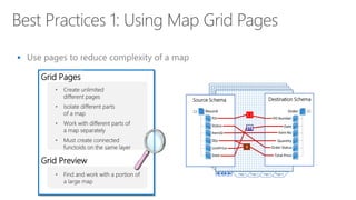 BizTalk Mapping Patterns and Best Practices at BizTalk User Group ...