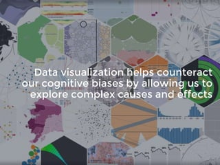 Visualizing Risk (2016 Boston Data Visualization Summit) | PPT