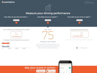 Visualizing Risk (2016 Boston Data Visualization Summit) | PPT