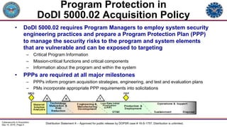 Cybersecurity in Acquisition - Kristen J. Baldwin | PDF | Defense ...