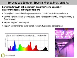 TraitCapture:Open source tools for DIY high throughput Phenomics and NextGen data visualization ...
