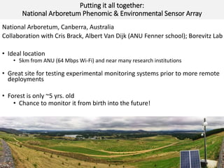 TraitCapture:Open source tools for DIY high throughput Phenomics and NextGen data visualization ...