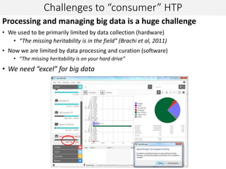 TraitCapture:Open source tools for DIY high throughput Phenomics and NextGen data visualization ...