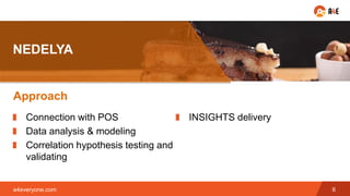 How Data Analytics Helps in Decision Making | PPT