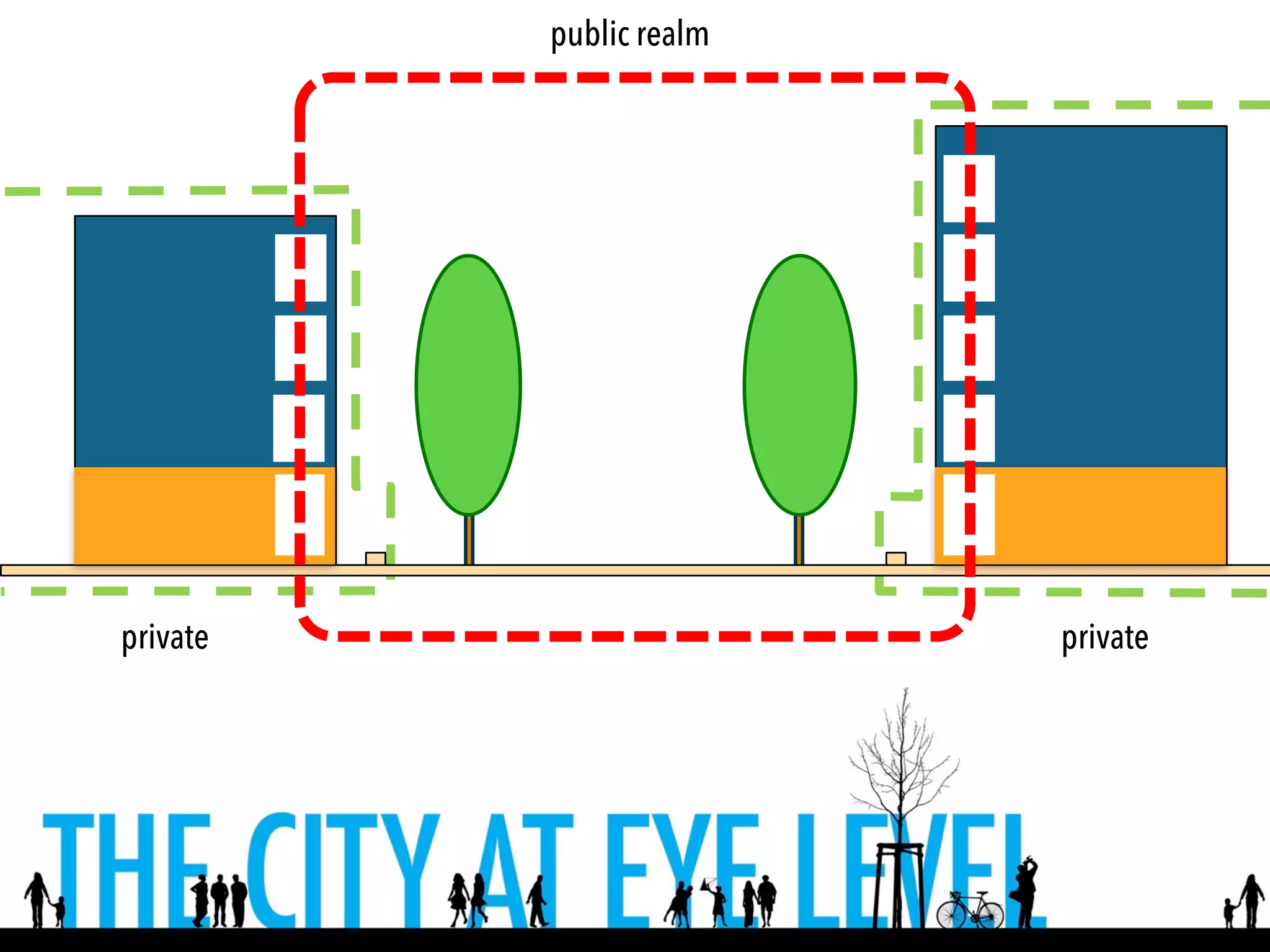 2016 09 City at Eye Level Vancouver launch | PPT