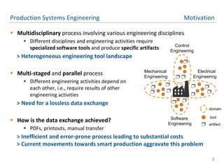 Towards the Semantic Integration of Plant Behavior Models with AutomationML’s Intermediate ...