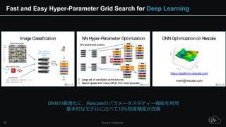 Deep Learning on Rescale - Oct/11/2016 at Rescale night | PPT