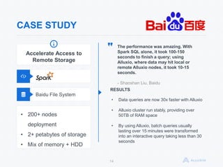 Alluxio (formerly Tachyon): Open Source Memory Speed Virtual Distributed Storage | PDF