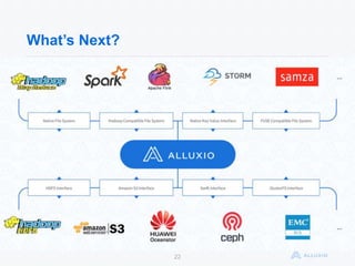 Alluxio (formerly Tachyon): Open Source Memory Speed Virtual Distributed Storage | PDF