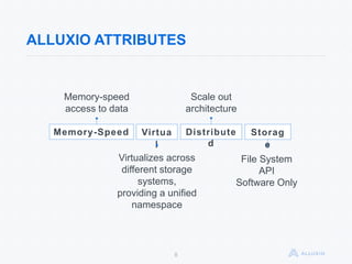 Alluxio (formerly Tachyon): Open Source Memory Speed Virtual Distributed Storage | PDF
