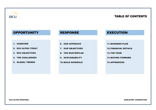 DCU Alpha Presentation | PPT