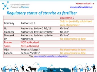 Status of struvite production and regulation in Europe - North Sea ...