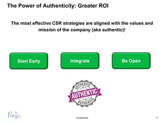 2016-10-20 Creating Authentic CSR | PPT