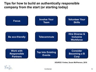 2016-10-20 Creating Authentic CSR | PPT