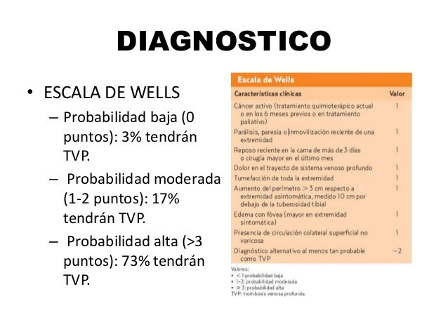 (2016 10-20)trombosis venosa profunda(ppt)