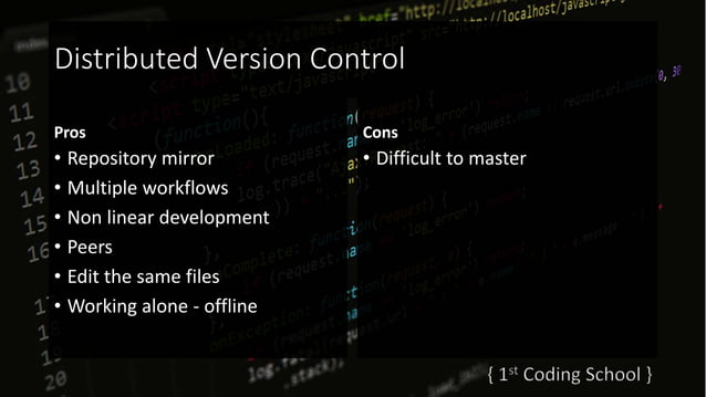 Source Control Using Git | PPT