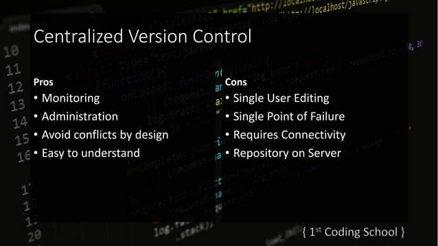 Source Control Using Git Ppt Free Download