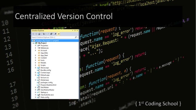 Source Control Using Git Ppt