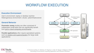Automating Environmental Computing Applications with Scientific ...