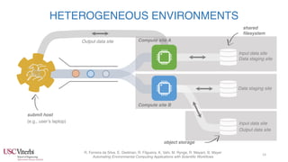 Automating Environmental Computing Applications with Scientific ...