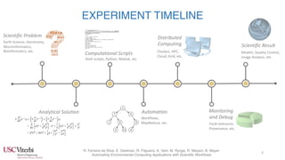 Automating Environmental Computing Applications with Scientific ...