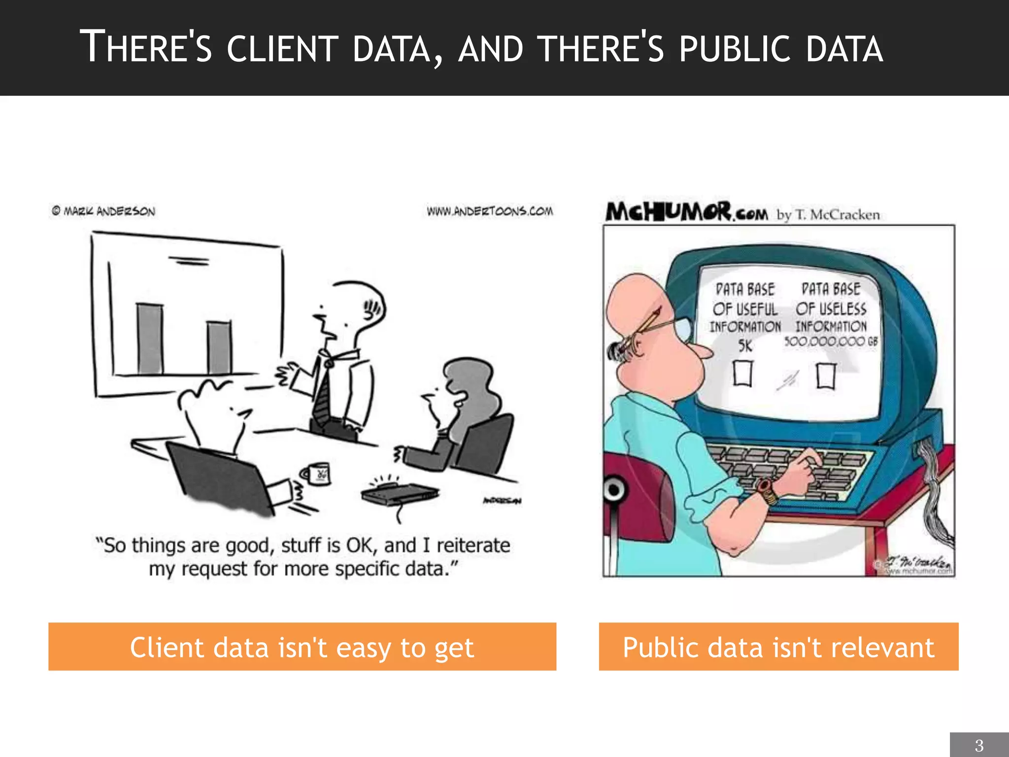 Data Wrangling | PPTX | Databases | Computer Software and Applications