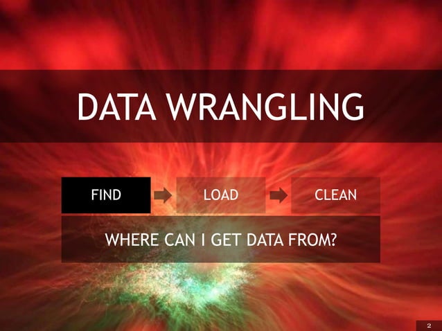 Data Wrangling | PPTX | Databases | Computer Software and Applications