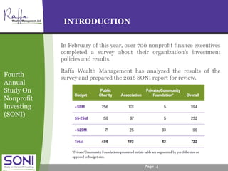 2016-10-27 A Framework for Strengthening Your Nonprofits Investment ...