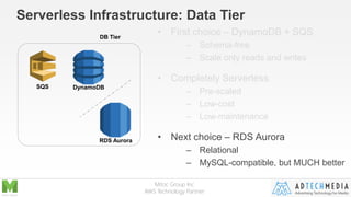 How Serverless Computing Enables Microservices and Micropayment | PPT