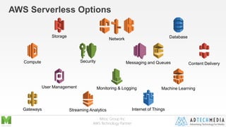 How Serverless Computing Enables Microservices and Micropayment | PPT