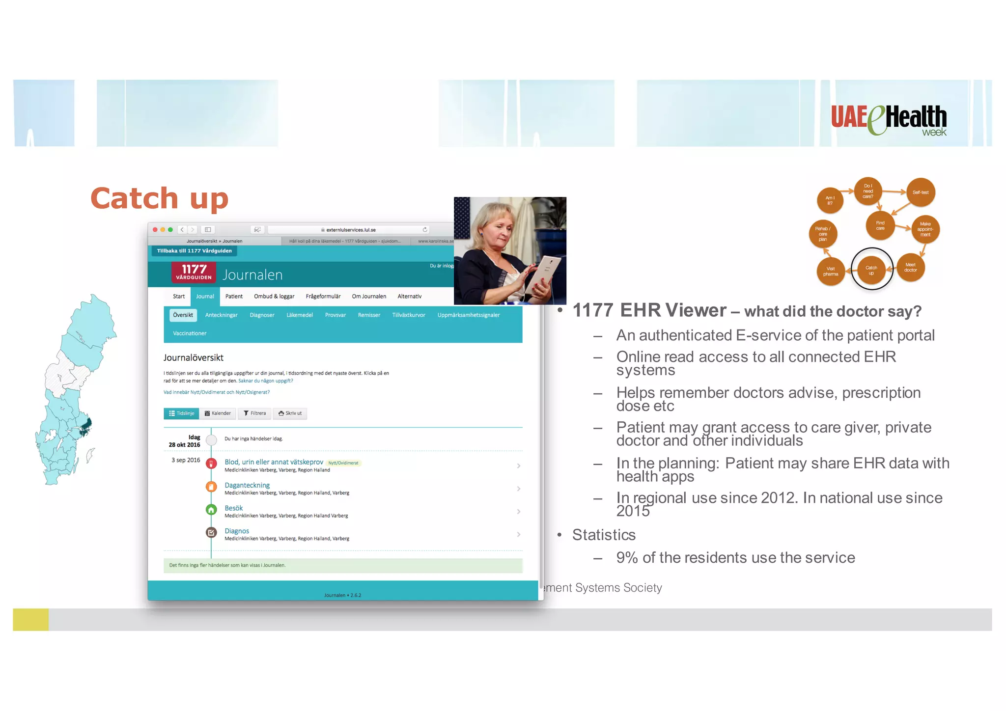 How Sweden improved patient self service with ehealth | PDF