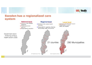How Sweden improved patient self service with ehealth | PDF