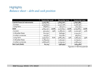 WEG Q3 2016 INVESTOR PRESENTATION | PDF