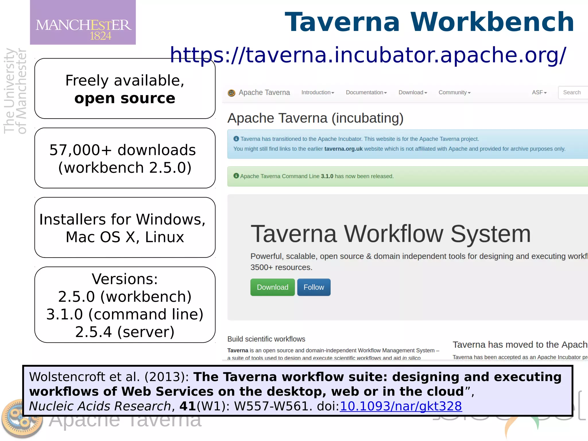 2016-10-20 BioExcel: Building Workflows with Apache Taverna | PPT