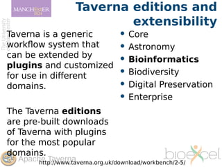 2016-10-20 BioExcel: Building Workflows with Apache Taverna | PPT