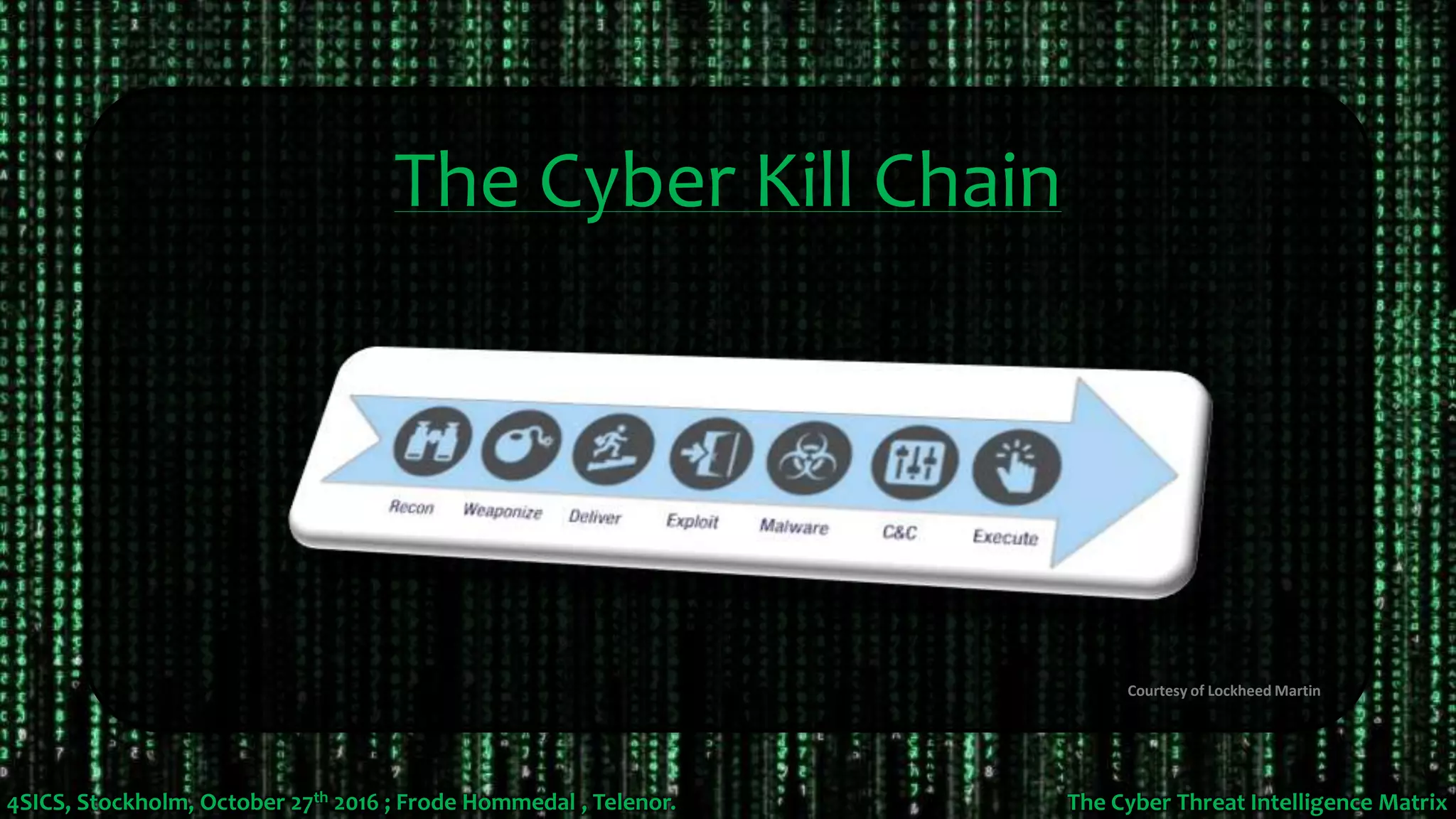 The Cyber Threat Intelligence Matrix | PPTX | Information and Network ...