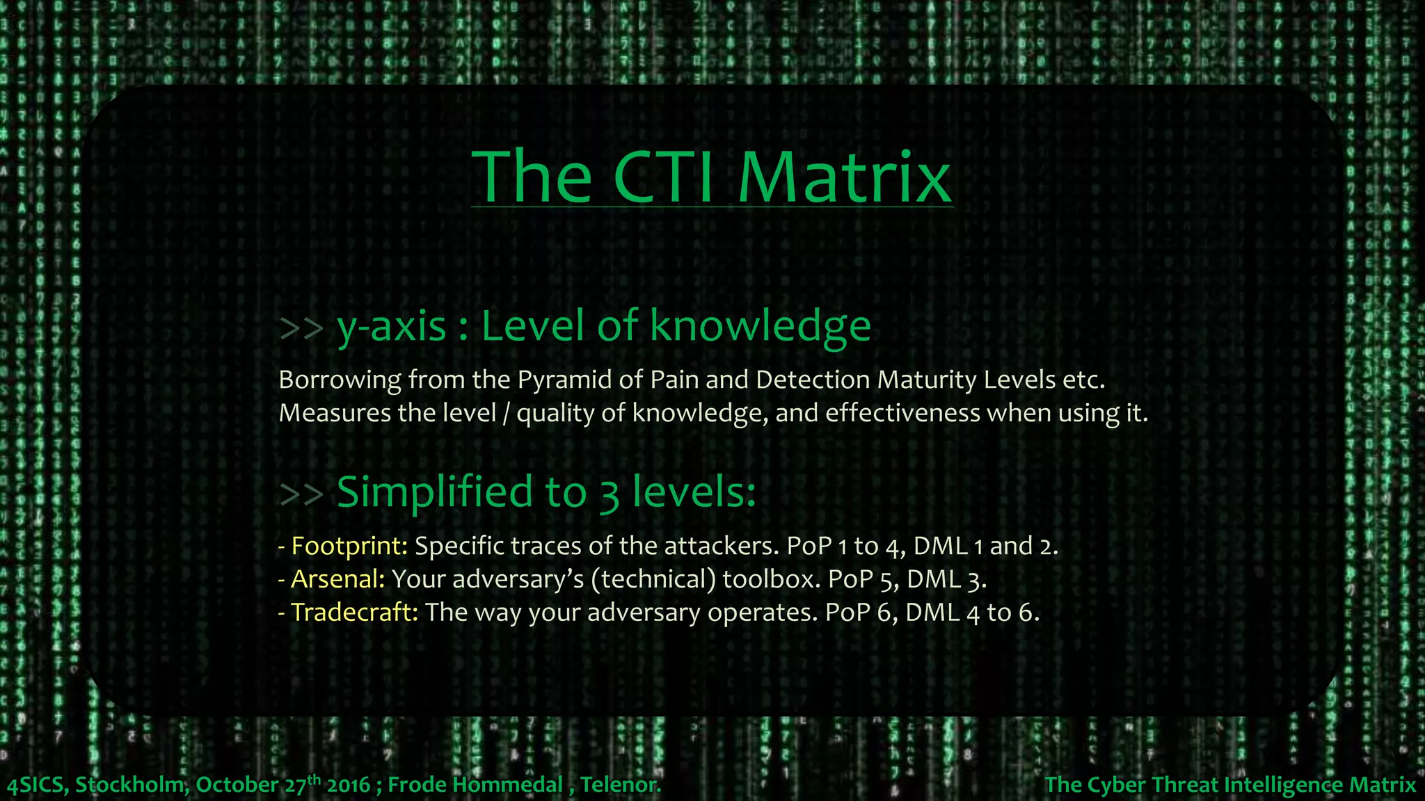 The Cyber Threat Intelligence Matrix | PPTX | Information and Network ...