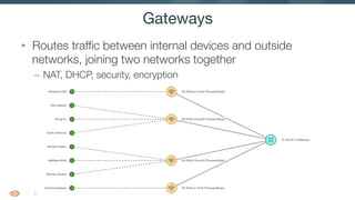Endpoint Agent Part 3: LAN, Wireless, Gateways and Proxies | PPT