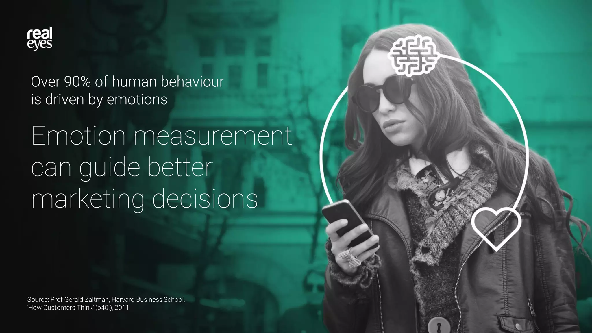 Realeyes at the Wharton Future of Advertising Programme | PPT