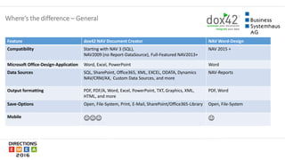 dox42 NAV Document Creator (in English) | PDF