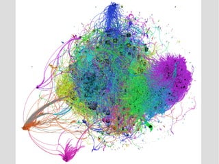 Making art (and more!) with metadata | PPT