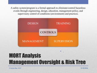 Safety Data Exchange Agreements (Brief) | PPTX