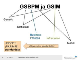 GSBPM ja GSIM | PDF